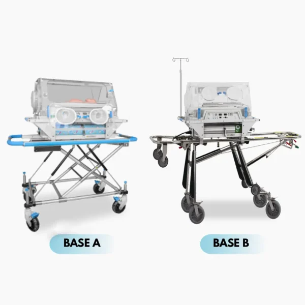 Incubadora de Transporte Ningbo David TI 2000 – Equipos Médicos en Perú ...